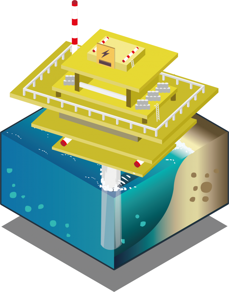 The Project - Rampion 2