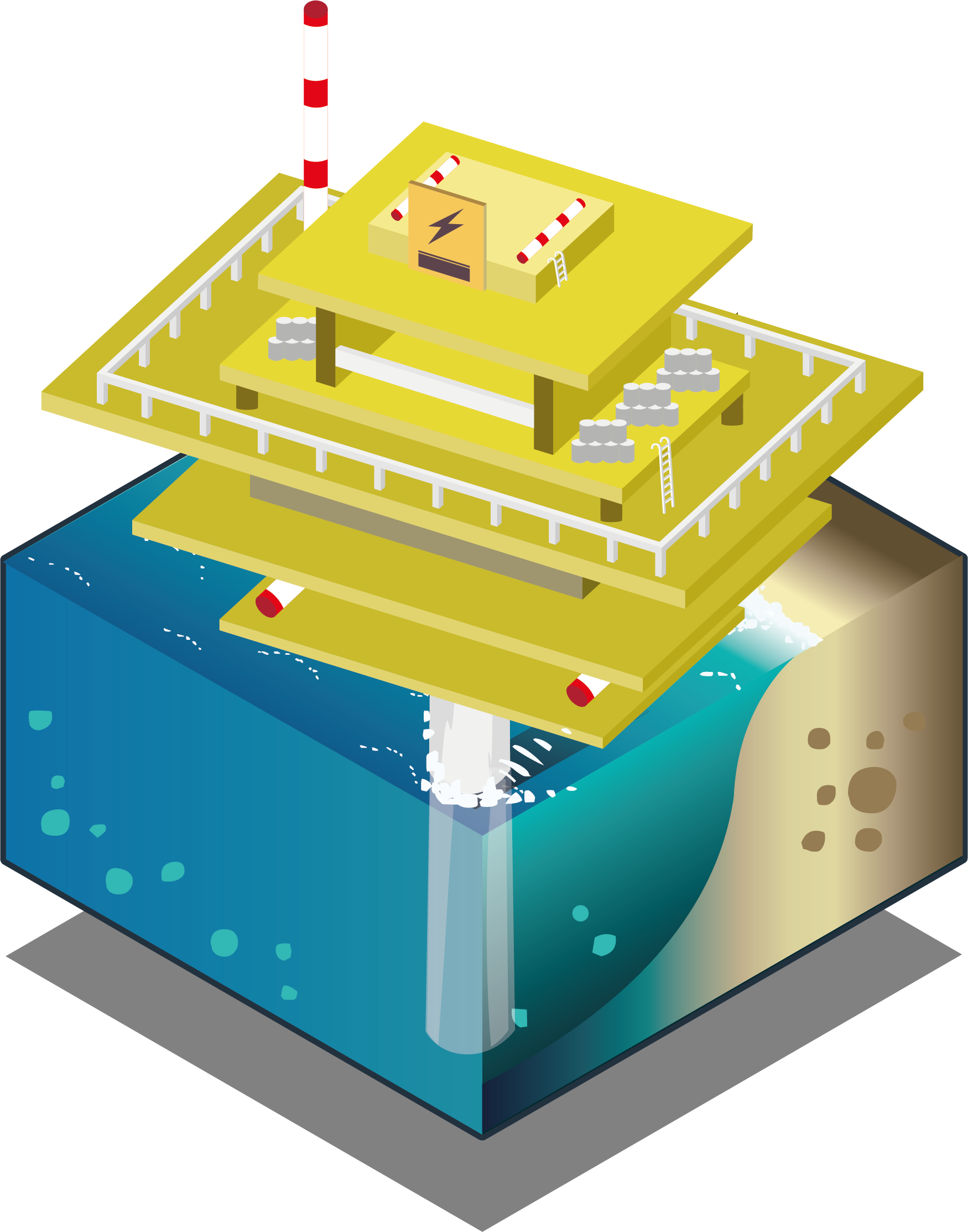 The Project - Rampion 2